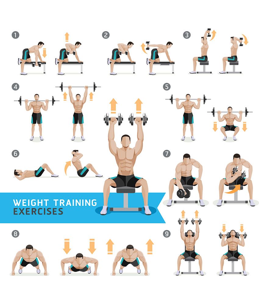 Headly 10Kg 4x2 5 Kg Rubber Weight Dumbbell Rods Gym Bag And Headly 10Kg 4x2 5 Kg Rubber Weight Dumbbell Rods Gym Bag And