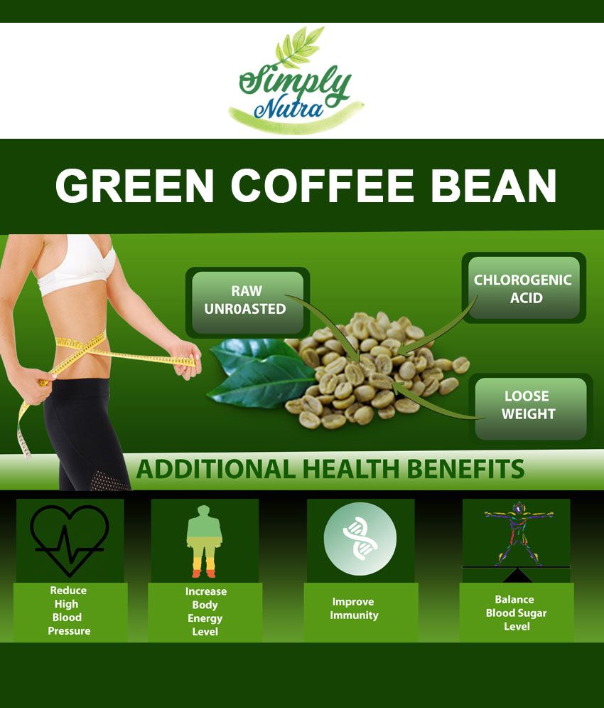 Simply Nutra Green Coffee beans Grade"A" CGA 450 gm Fat Burner Beans ...