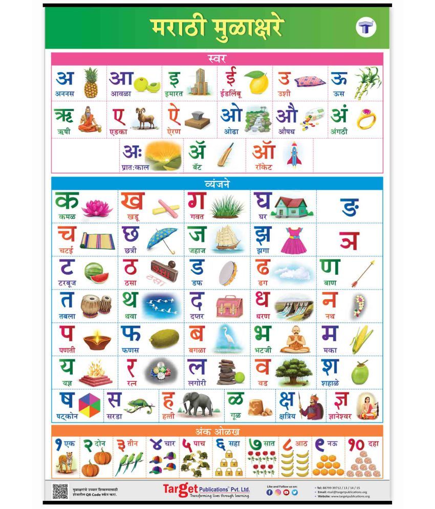 Marathi Varnamala Alphabets With Pictures Photos Alphabet Collections Marathi Varnamala Alphabets With Pictures Photos Alphabet Collections