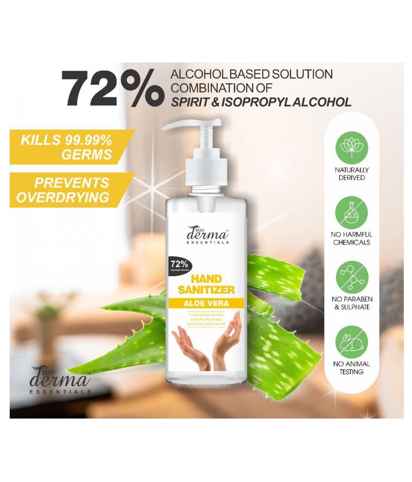 TRUE DERMA ESSENTIALS - Antibacterial Hand Sanitizer 500 mL (Pack of 1 ...